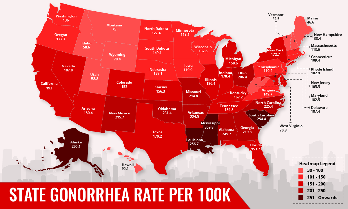 State By State Breakdown Of STDs by LEX 18 News - Infogram