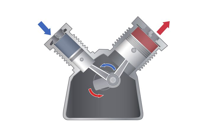 Infografía Leyes de la Termodinámica by Hilario Paniagua - Infogram