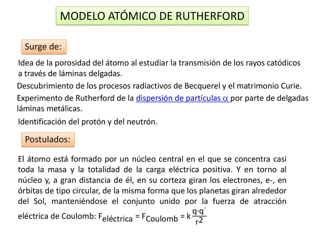 Modelo Atómico De Sir Ernest Rutherford