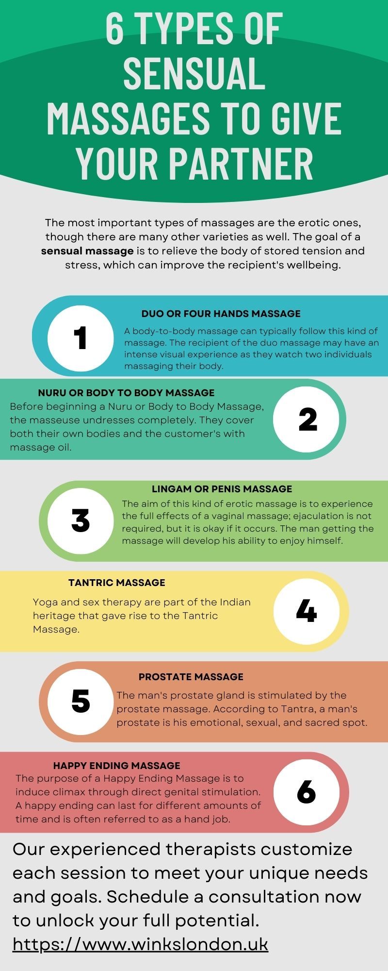 Different Massage Types Thai Massage Vs. Other Massage Techniques: