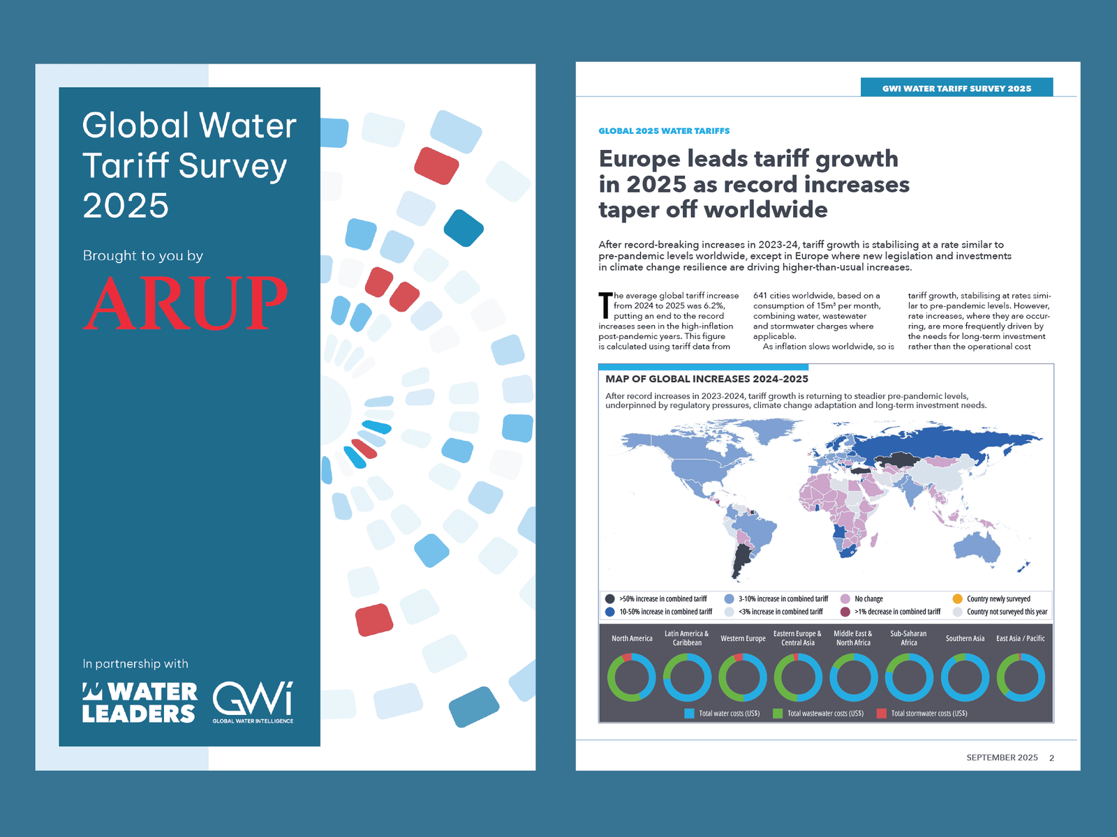 Global Water Tariff Survey Infographic 2025 by Global Water ...