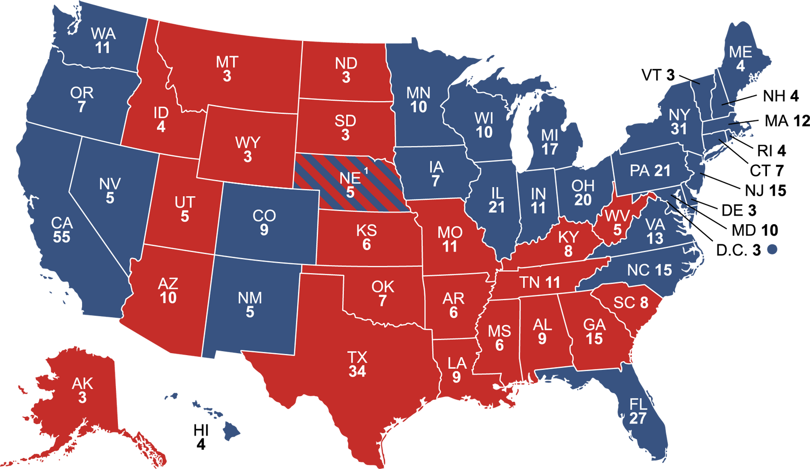 Exploring historical context of US elections and its essence in democracy