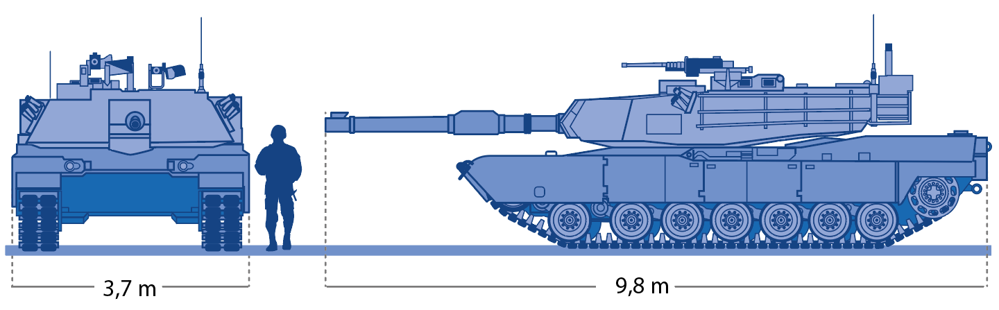 US-Kampfpanzer M1A1 Abrams - Infogram