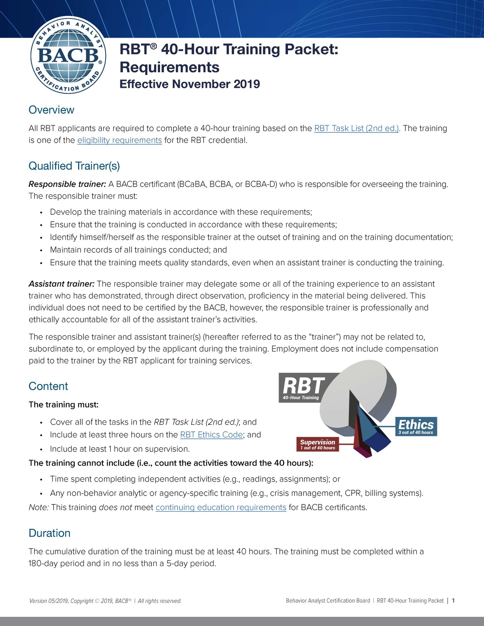 Current: RBT-40hr_Training_and_log by BACB Communications - Infogram