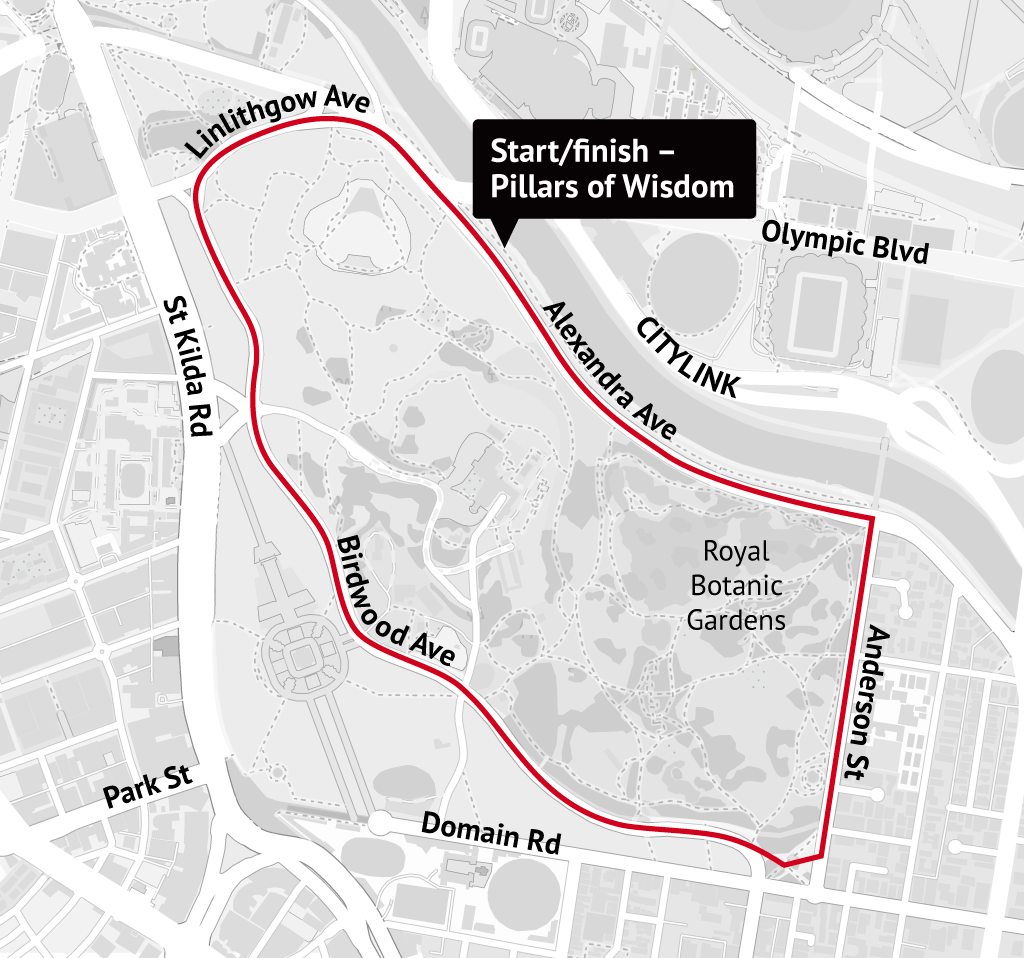 All-time Fastest AFL Players around The Tan : r/AFL