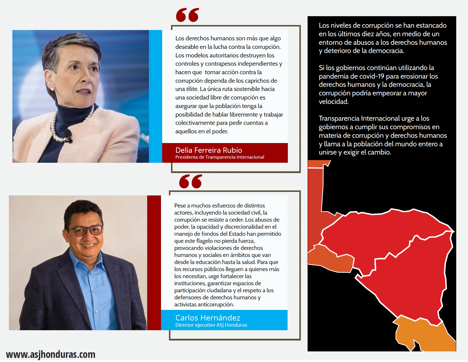 IPC 2021 by Honduras - Infogram
