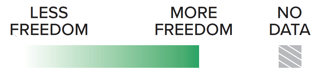 The Human Freedom Index 2021 - Infogram