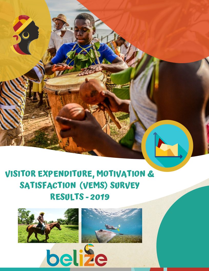Visitor Expenditure, Motivation & Satisfaction (VEMS) Survey Results by ...