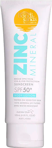16 out of 20 sunscreens failed to meet their SPF50 claims by CHOICE ...