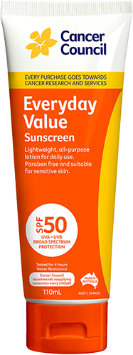 16 out of 20 sunscreens failed to meet their SPF50 claims by CHOICE ...