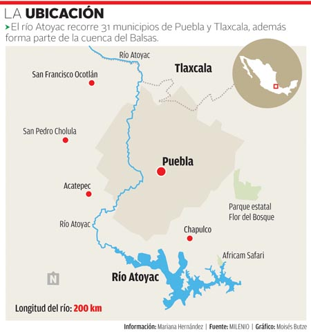 NUESTRO RIO ATOYAC by julia perez - Infogram