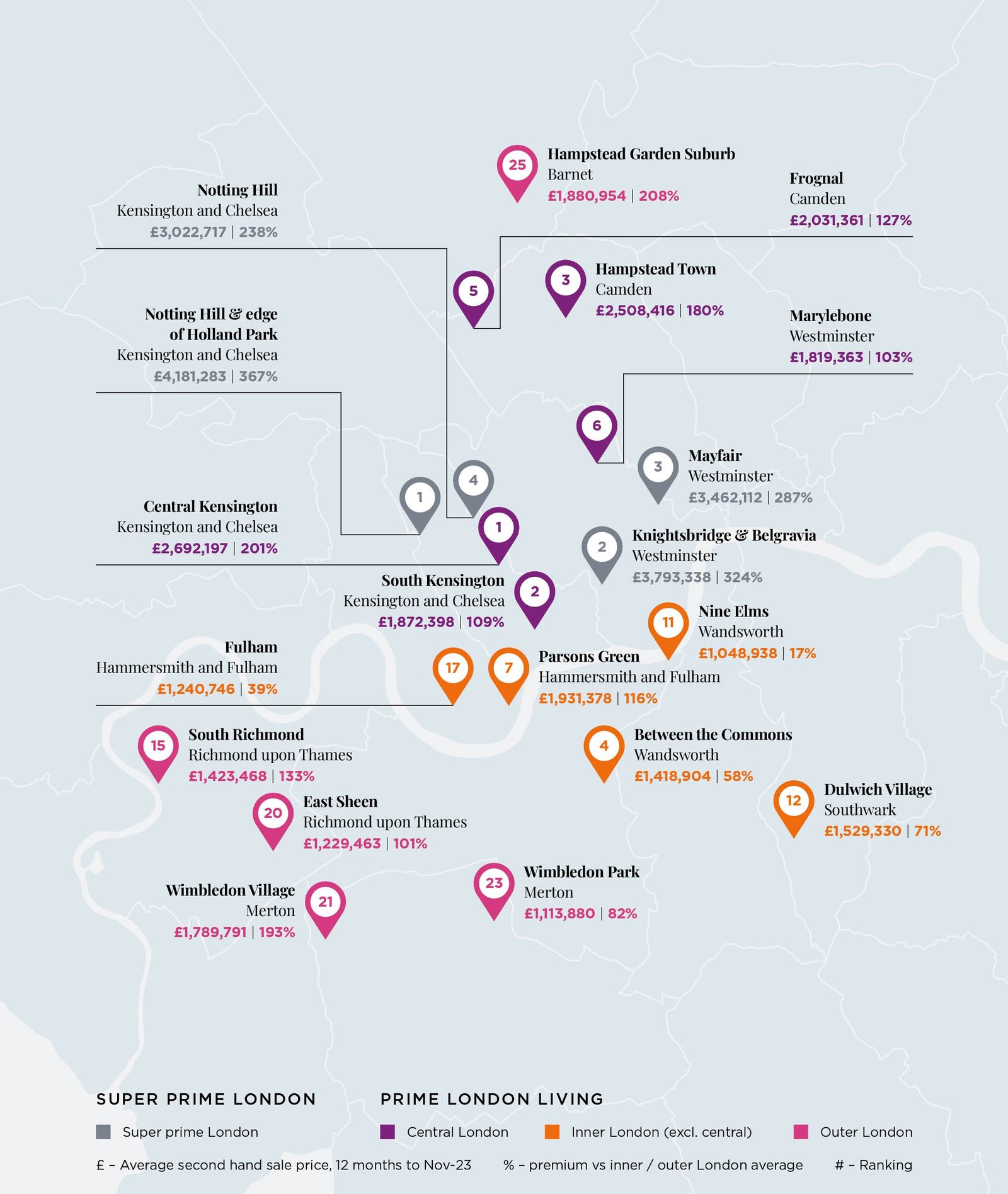 Map Of London Neighborhoods Boroughs Of London Map Images