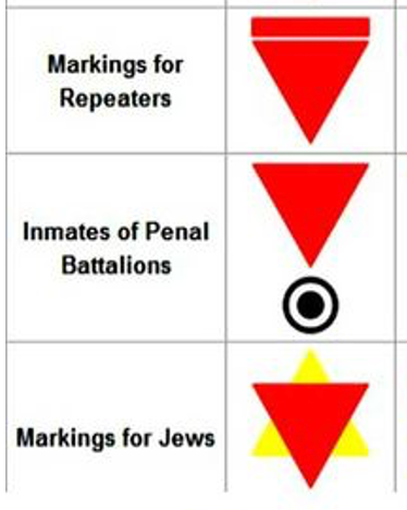 Trump adopts fascist playbook by Democracy Labs - Infogram