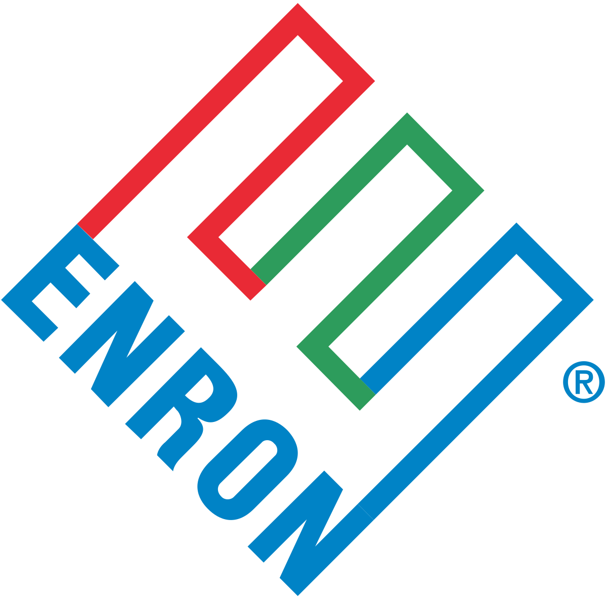 Enron Infographic by Brett Meyers - Infogram