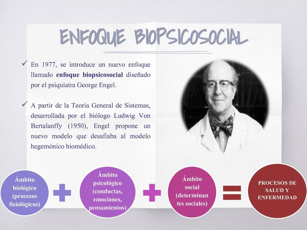 Caracteristicas Del Modelo Biopsicosocial