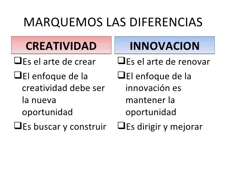 Diferencias Entre Creatividad E Innovacin Creatividad E