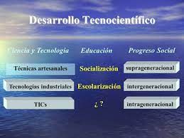 Proyecto integrador, Modulo 21 by Arturo Álvarez - Infogram