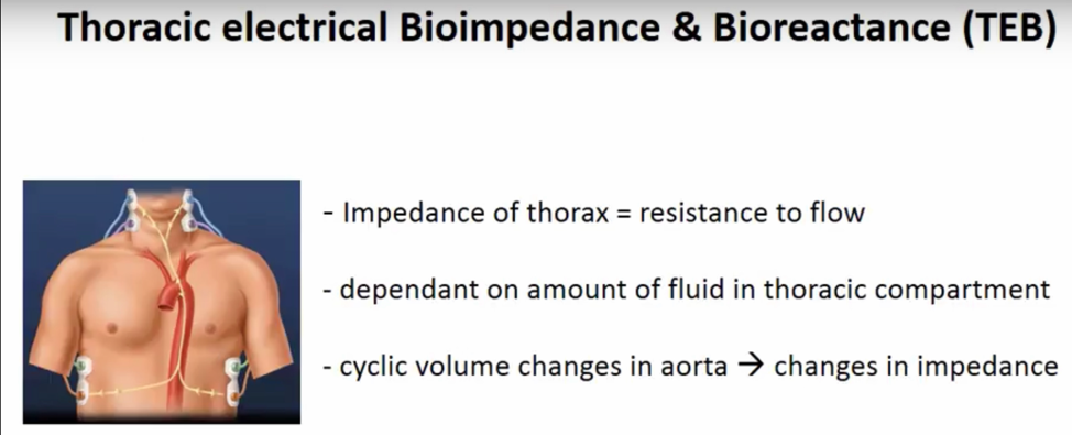 Non-Invasive Continuous Cardiac Output Monitoring by KAY DAL - Infogram