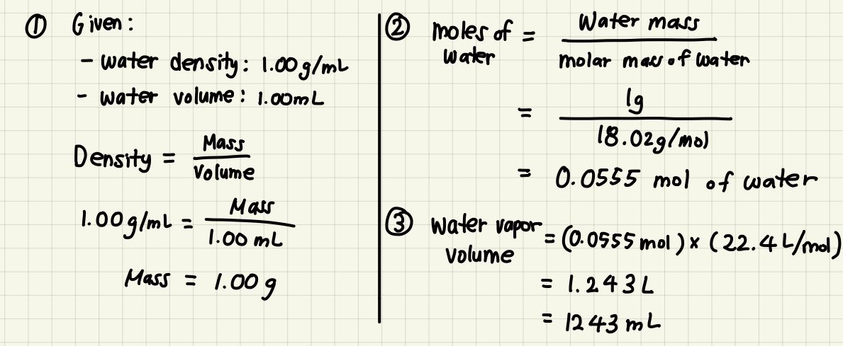 The secret of popcorn popping (water at cellular level) by Jiwon Shin ...