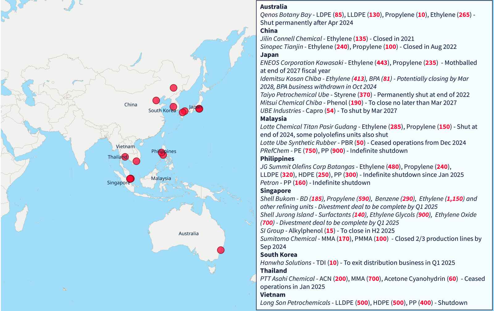 regional plant closures maps - Infogram