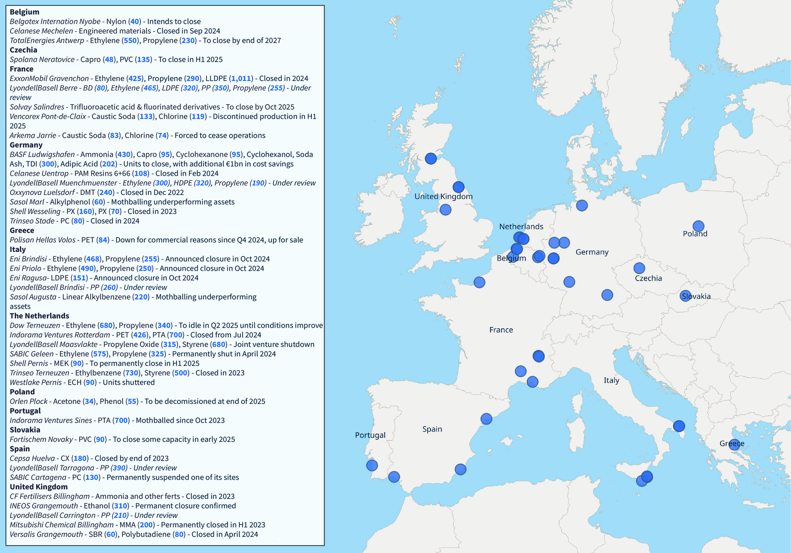 regional plant closures maps - Infogram