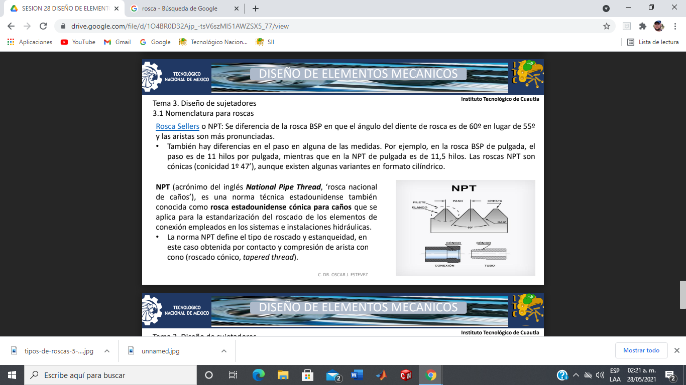 Nomenclatura para roscas by marco centeno - Infogram