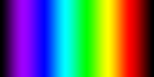 espectro visual by Mario Rodriguez - Infogram