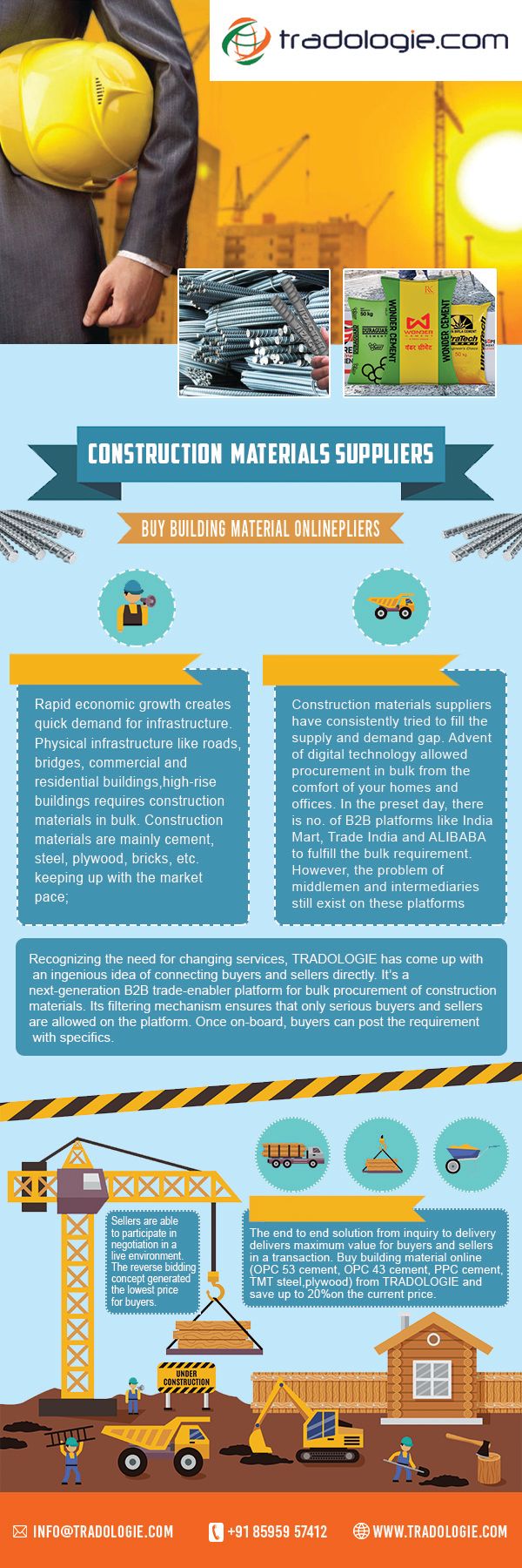 Indian Building Construction Material