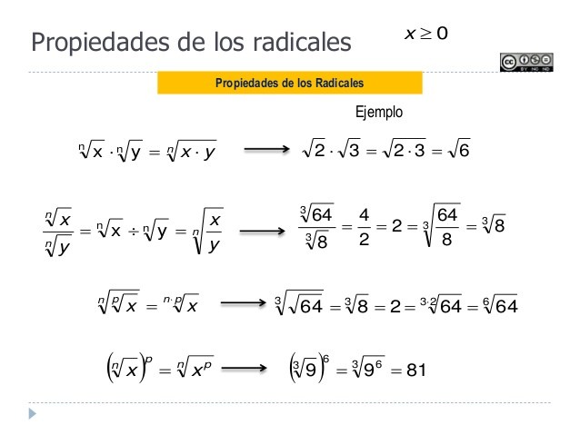 Resultado De Imagen Para Propiedades De Los Exponentes Y Radicales