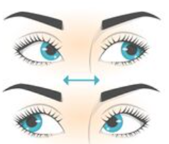 POSICIONES DE MIRADA by Maria Forero - Infogram