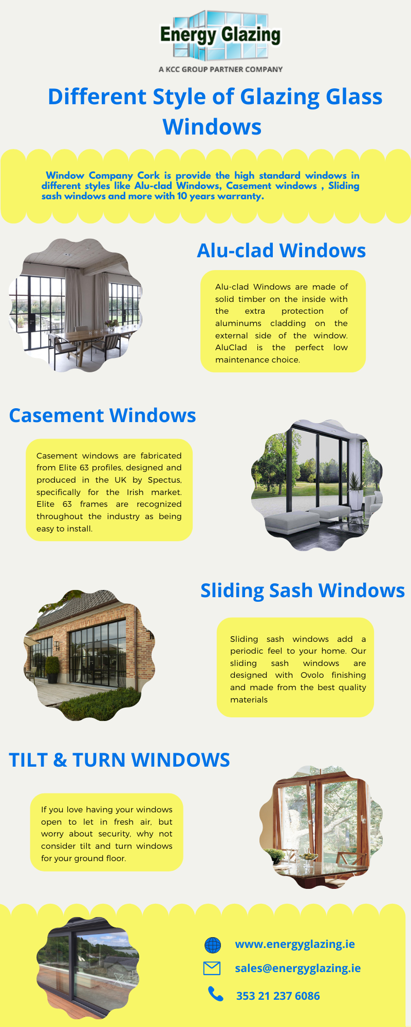 Different Style of Glazing Glass Windows by Energy Glazing - Infogram