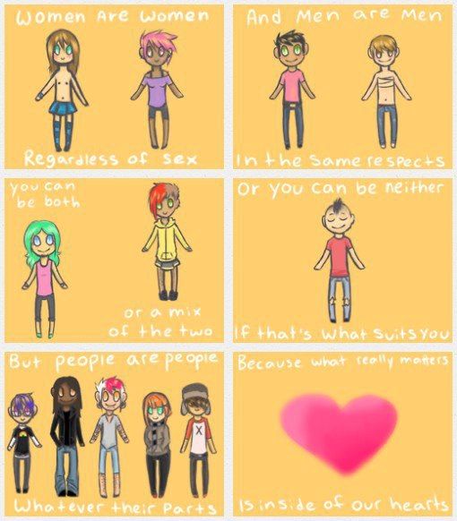 Gender-Neutral Parenting by Goddeua Weiler - Infogram
