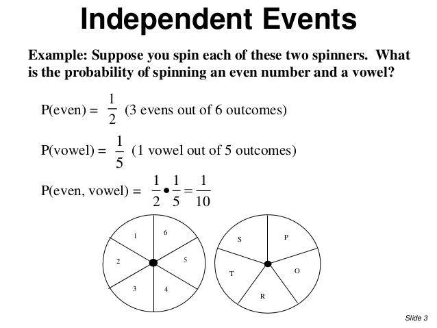 Independent Events Math Lesson Explainer: Independent Events | Nagwa