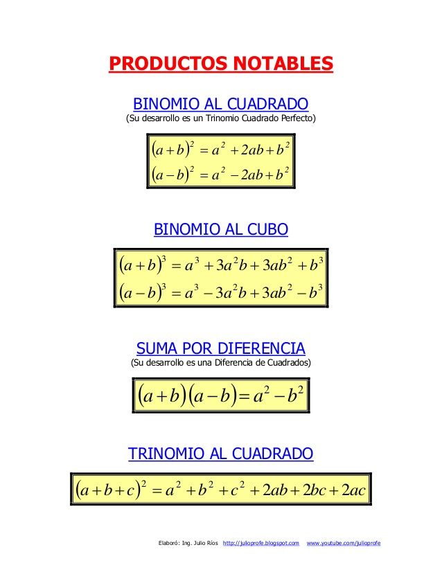 16 Factorizacion De Suma Y Diferencia De Cubos Background Dato Mapa