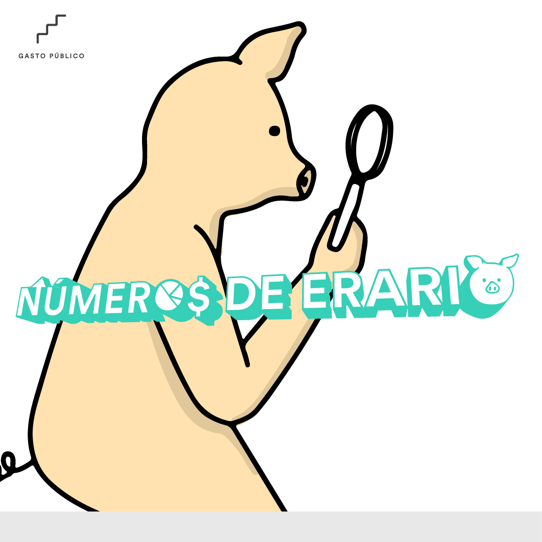 Sep 22 infografía gasto by Desarrollo Institucional - Infogram